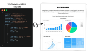 PDF Generation API - Generate PDFs with a Simple API and Highly ...