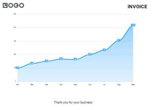How to generate PDF documents with stunning charts using ApexCharts and ...